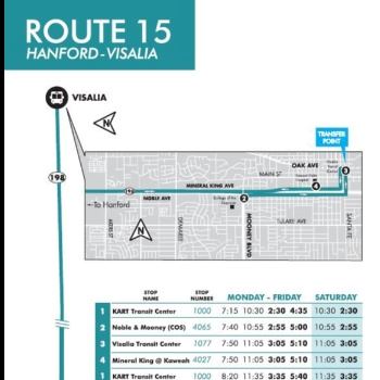 Hanford, CA | Official Website