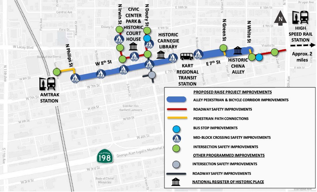 Fast Track Hanford | Hanford, CA